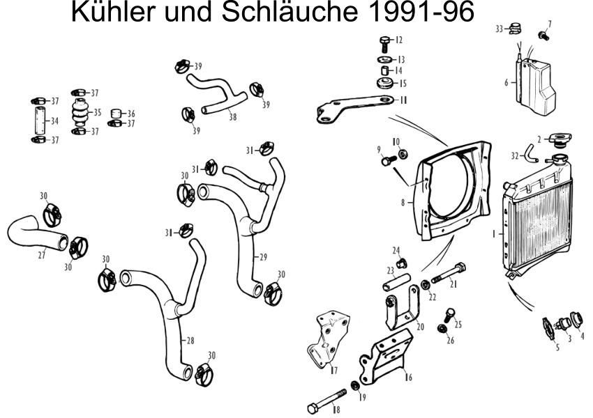 Mini-Ersatzteile und Mini-Tuningteile aus Tönisvorst | Kühlsystem